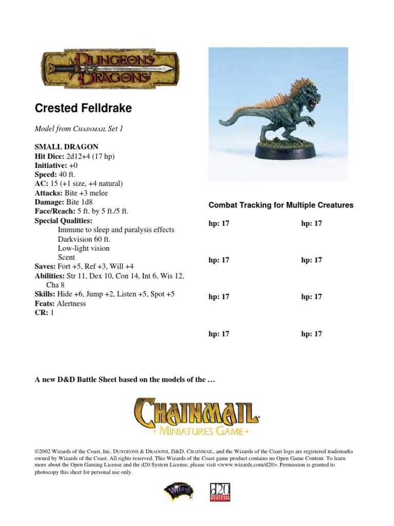 Crested Felldrake: Model From C Set 1 | PDF | Games & Activities