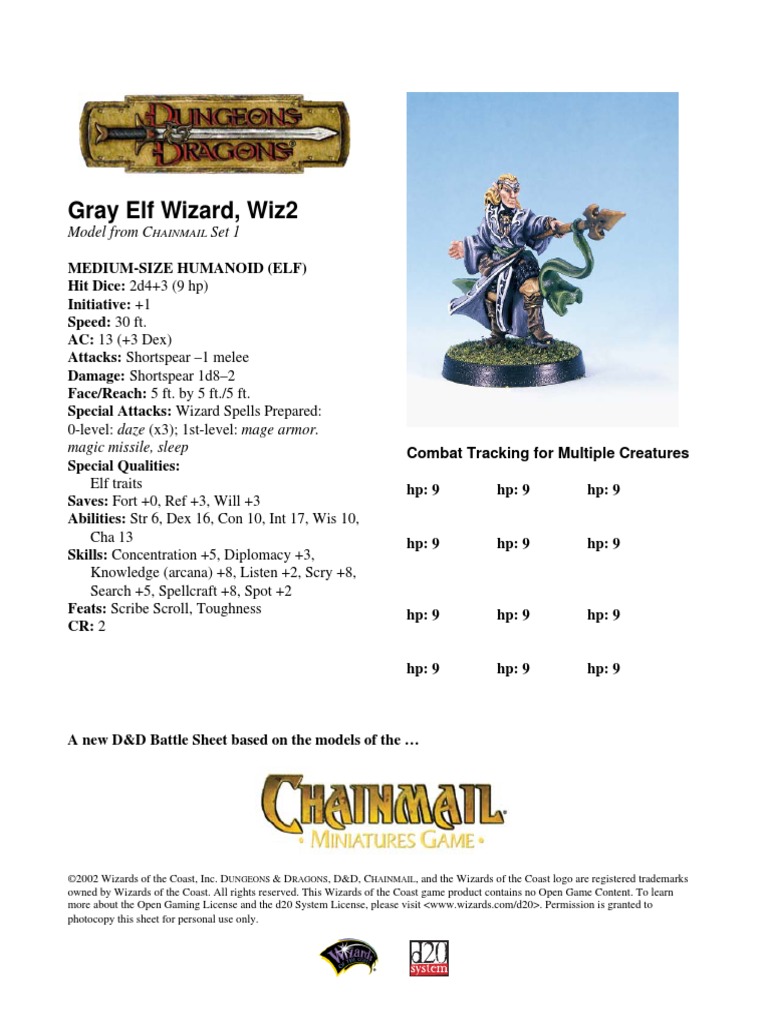 Gray Elf Wizard Stat Block: A Detailed Character Sheet for a 2nd Level ...