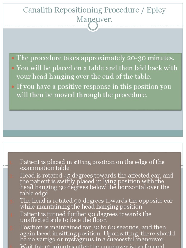 Canalith Repositioning Procedure Pdf