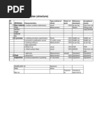 Codes Standards For Structural Steel Fabrication Erection | PDF ...