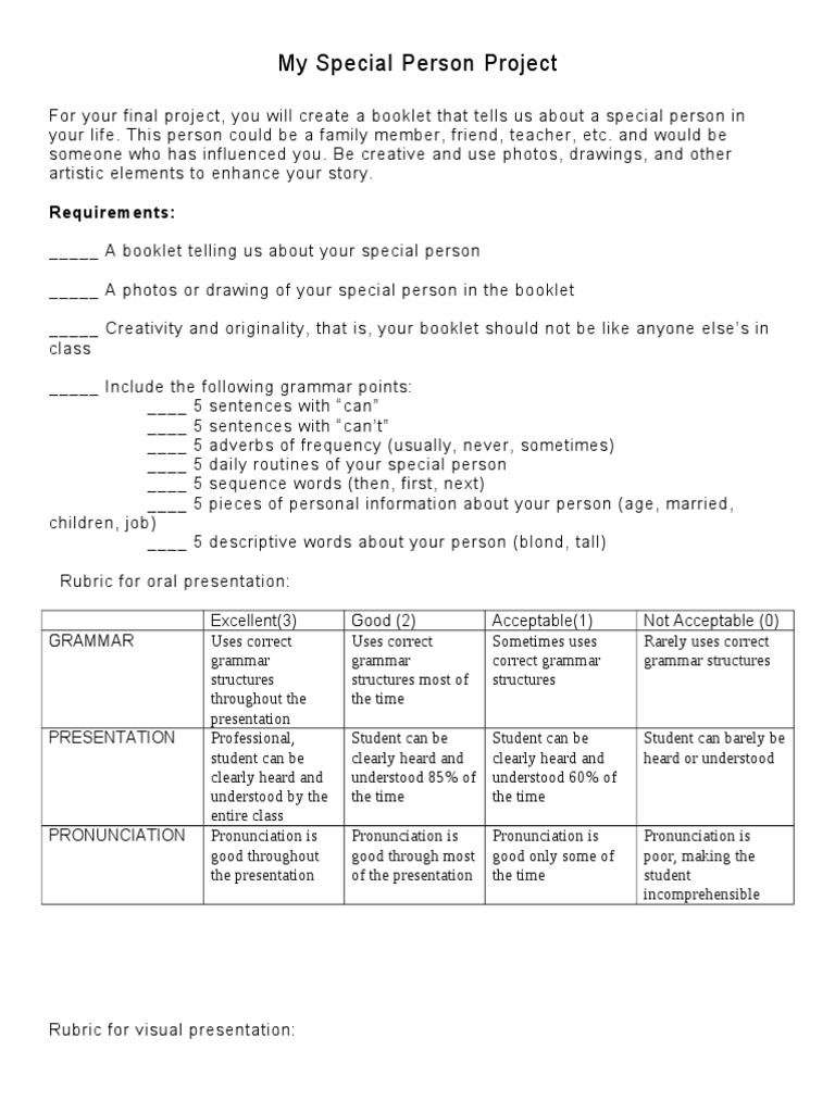 My Special Person Project | PDF | Grammar | Syntax