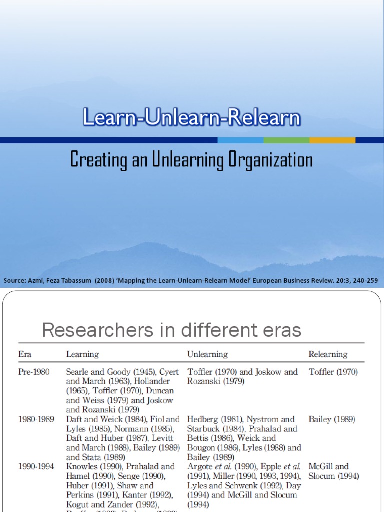 Learn Unlearn Relearn | PDF | Intel | Strategic Management