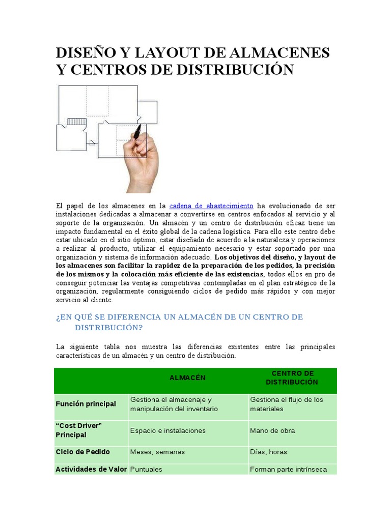 Diseño y Layout de Almacenes y Centros de Distribución | PDF | Almacén ...