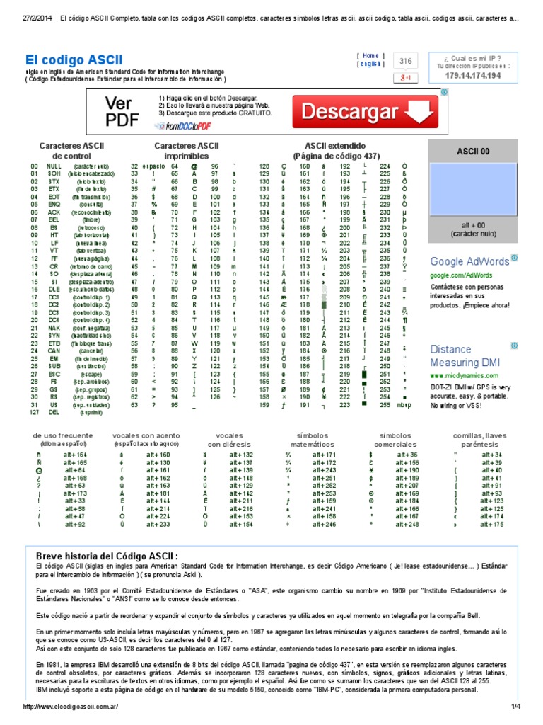 El Código ASCII Completo | Ascii | Datos de computadora