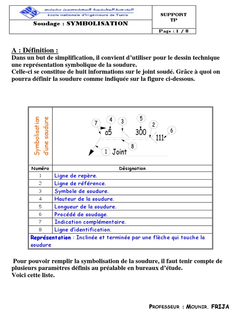 Symbolisation du Soudage: Guide TP | PDF | Soudage | Construction