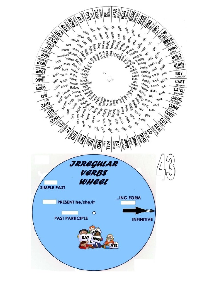 Verbs Wheel | PDF | Language Arts & Discipline | Home & Garden