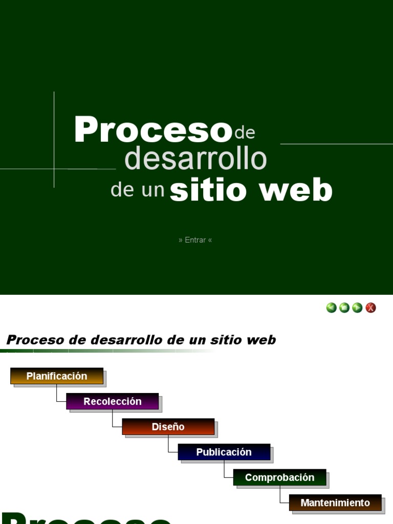 Desarrollo Web | PDF | Usabilidad | Red mundial