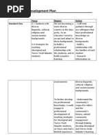 Sna 1&2 | PDF | Learning | Teachers