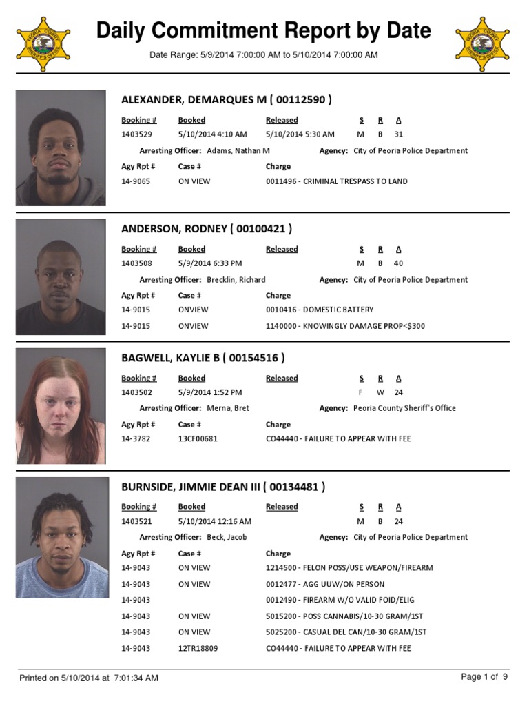 Peoria County Booking Sheet 05/10/14 | PDF | Police | Criminal Justice