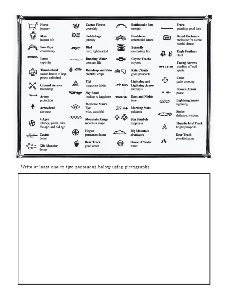 Pictographs | PDF