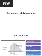 Uroflowmetry Interpretation | PDF | Urination | Volume