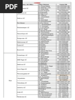 TRICHY Bus Route | PDF