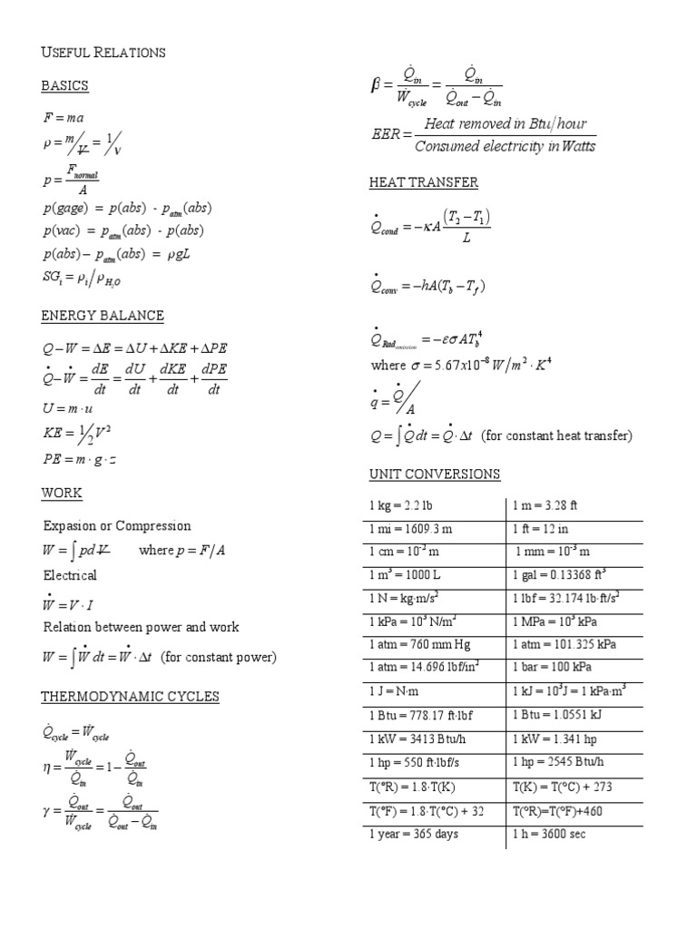 Engineering Formulas & Conversions | PDF | Science & Mathematics | Technology & Engineering