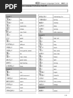JFT-Basic Model Paper Mock Test 8 | PDF