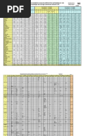Vehicle Dimensions and Specifications | PDF | Lexus | Toyota