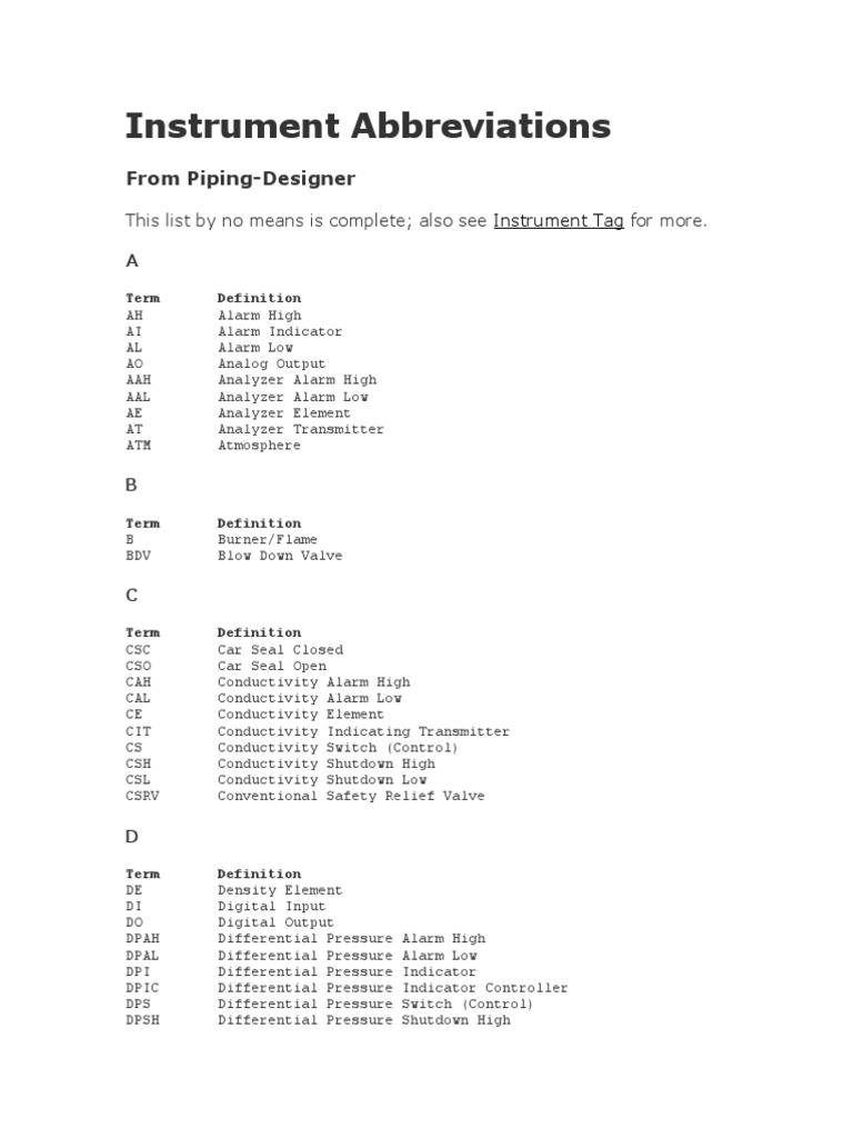 Instrument Abbreviations List | PDF | Physical Sciences | Applied And ...