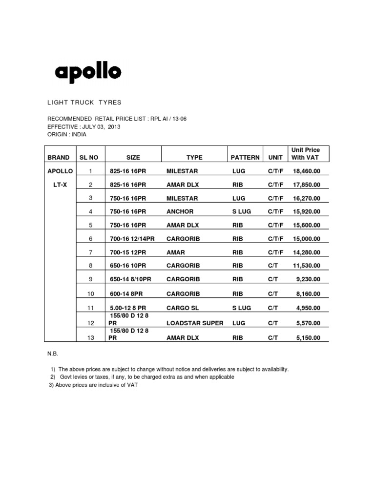 Appolo Tyre Price List 13 - 07 | PDF | Marketing | Business