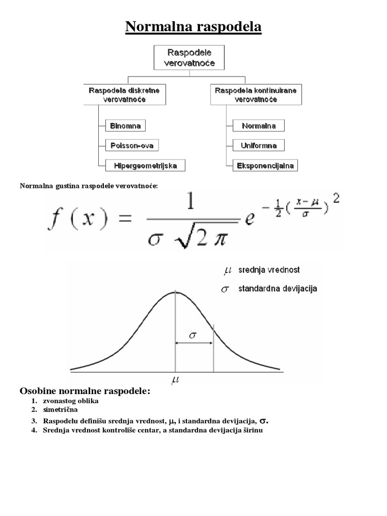 Normalna Raspodela | PDF
