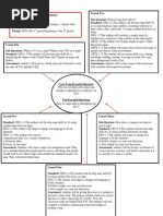 Geography Lesson 4 | PDF | Map | Geography