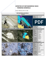 Simbol Batuan | PDF | Shale | Rock (Geology)