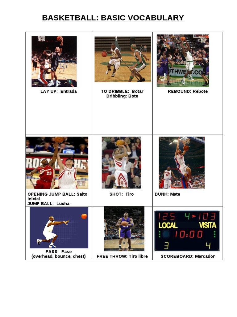 Basketball Vocabulary Guide | PDF