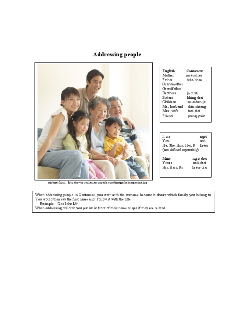 Addressing People: English Cantonese | PDF