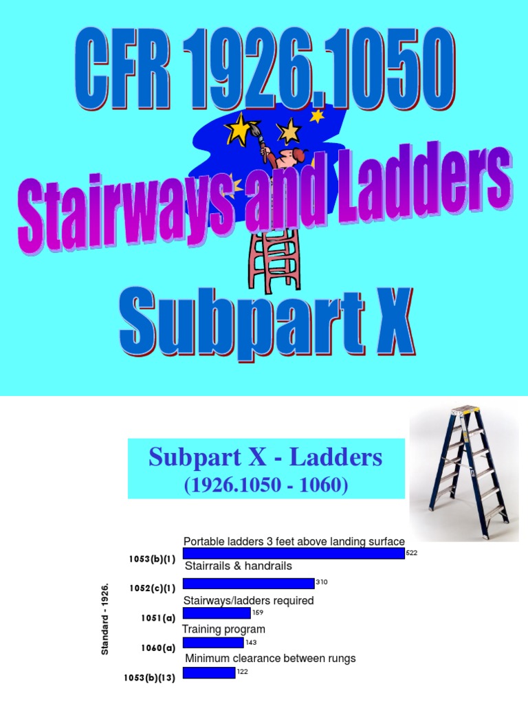 042 Osha Stairways Ladders | PDF | Stairs | Ladder