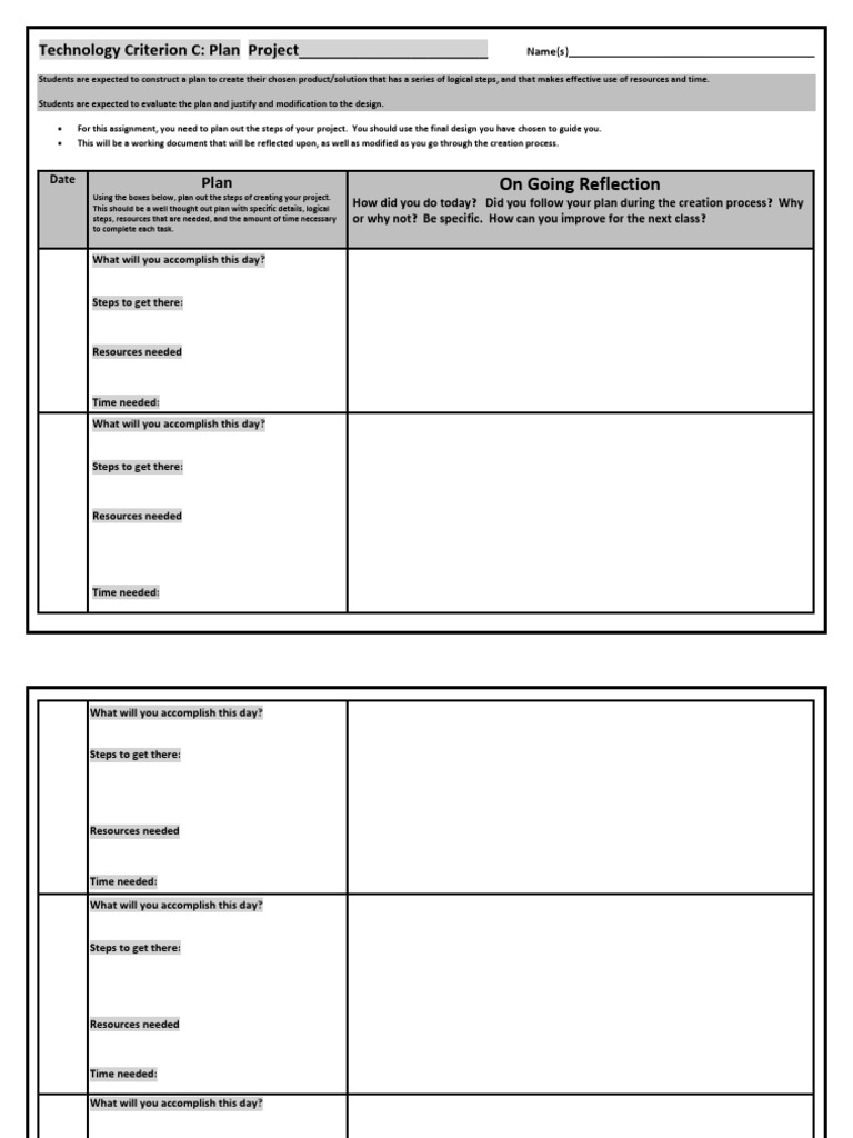 Psa Plan Reflection Log | PDF