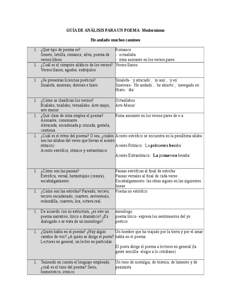 He Andado Muchos Caminos Analisis | PDF | Rima | Poesía
