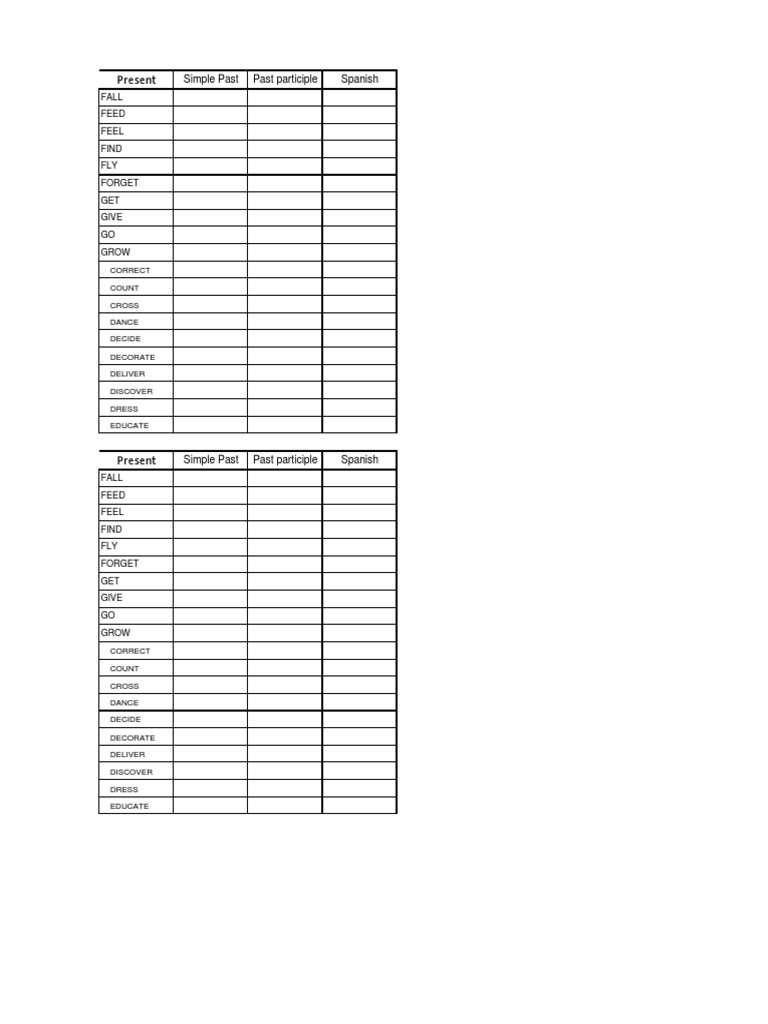English Verb Conjugation Guide | PDF | Language Arts & Discipline