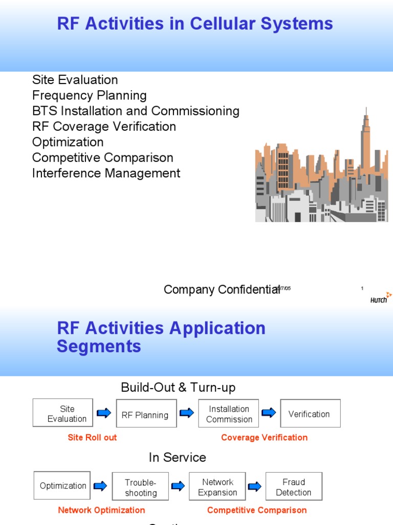 Comprehensive Guide to RF Site Planning and Optimization Activities ...