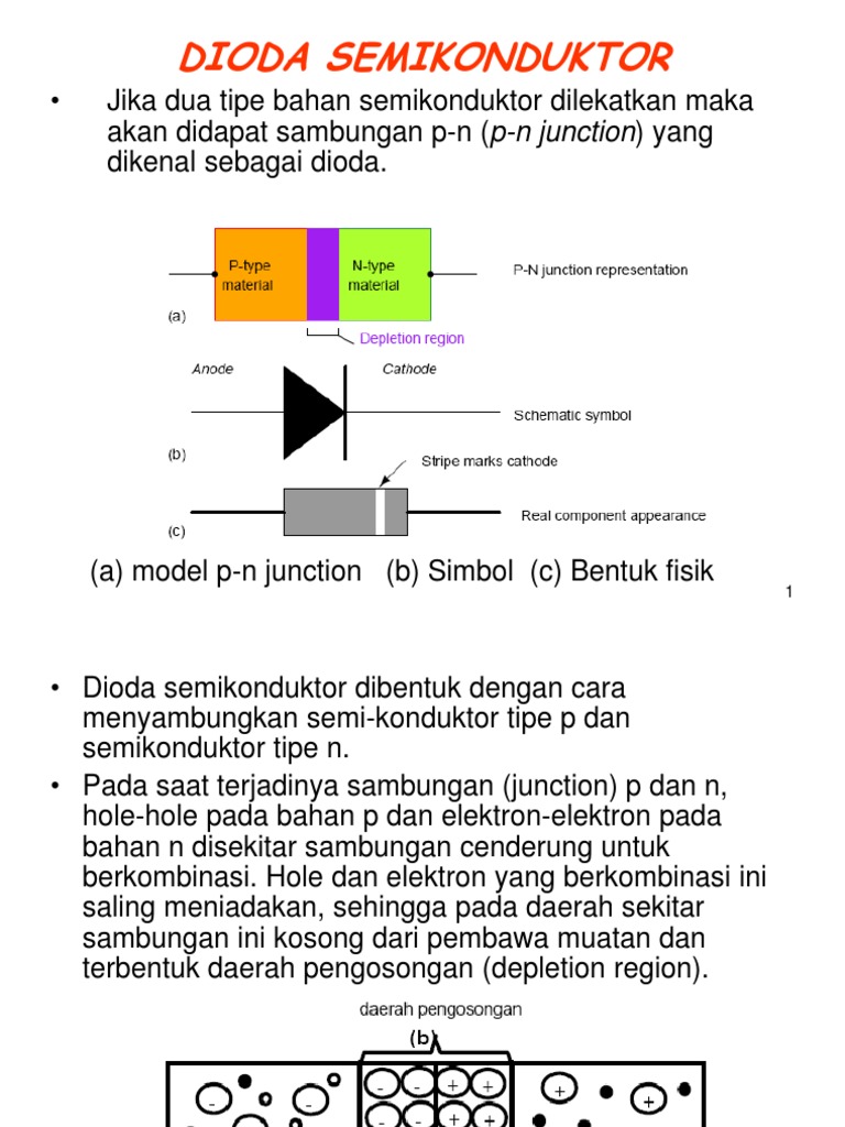 DIODA | PDF | Metode & Bahan Ajar | Sains & Matematika