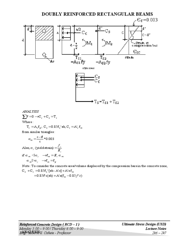 Ultimate Strength Design (Doubly) | PDF
