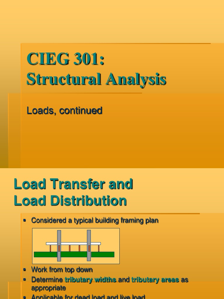 Understanding Load Transfer and Distribution in Structural Analysis ...