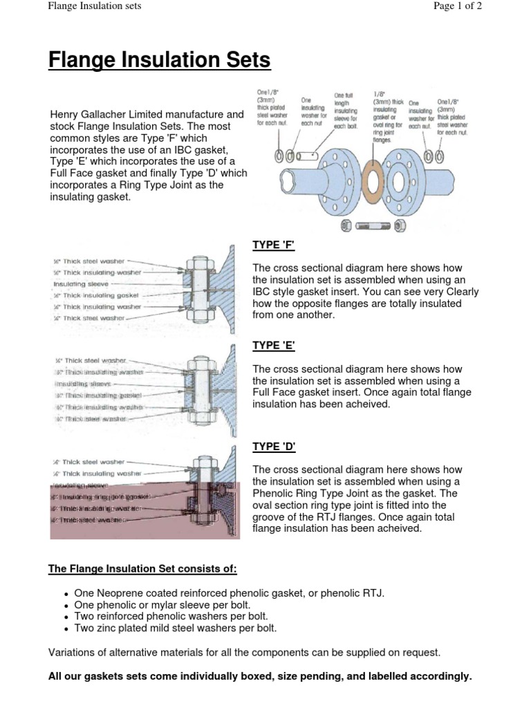 Flange Insulation Set Overview | PDF | Screw | Industrial Processes