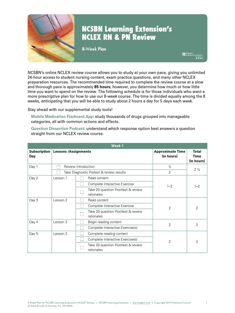 NCLEX 8 Week Review StudyPlan | PDF | National Council Licensure ...
