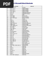Turbo C++ Shortcuts | PDF | Keyboard Shortcut | Menu (Computing)