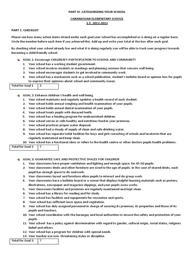 Self-Assessment Checklist for Child Friendly | Literacy | Teachers