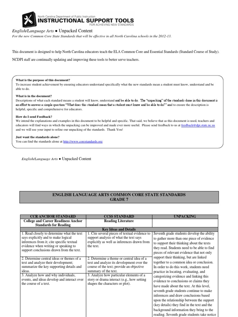 Grade 7 Ela Unpacked Documents | PDF | Reading Comprehension | Common ...