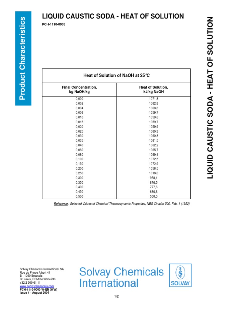 Liquid Caustic Soda - Heat of Solution | PDF