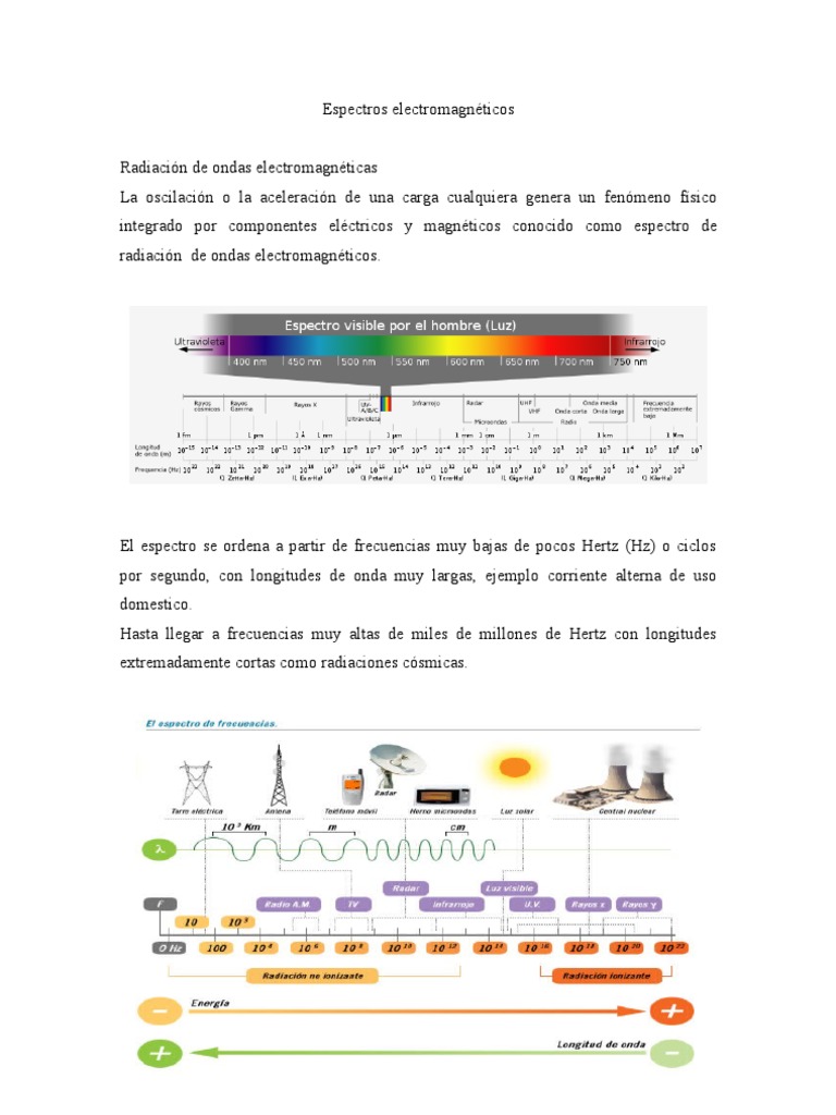 Espectro Electromagnetico