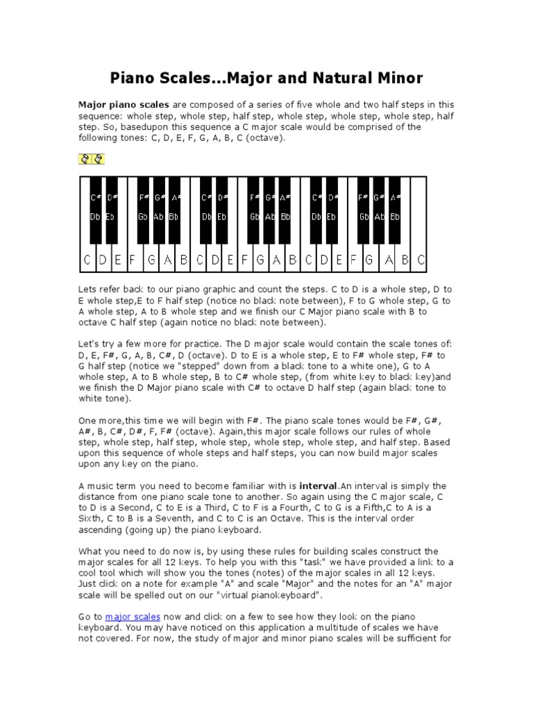 Piano Scales... Major and Natural Minor | PDF | Scale (Music) | Pitch ...