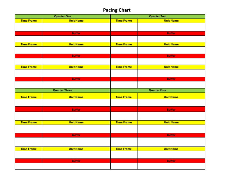 Pacing-Chart 4 | PDF | Technology & Engineering