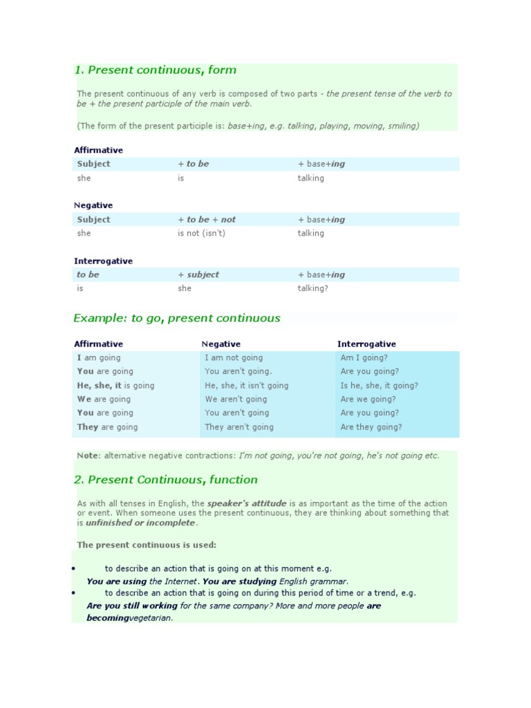 Present Continuous. Theory and Exercises | PDF | Rules | Grammar