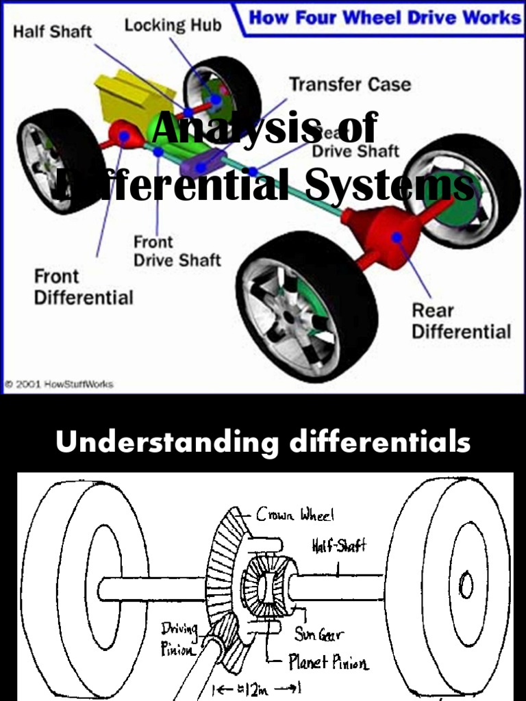 Analysis of Differential Systems | PDF | Transmission (Mechanics ...