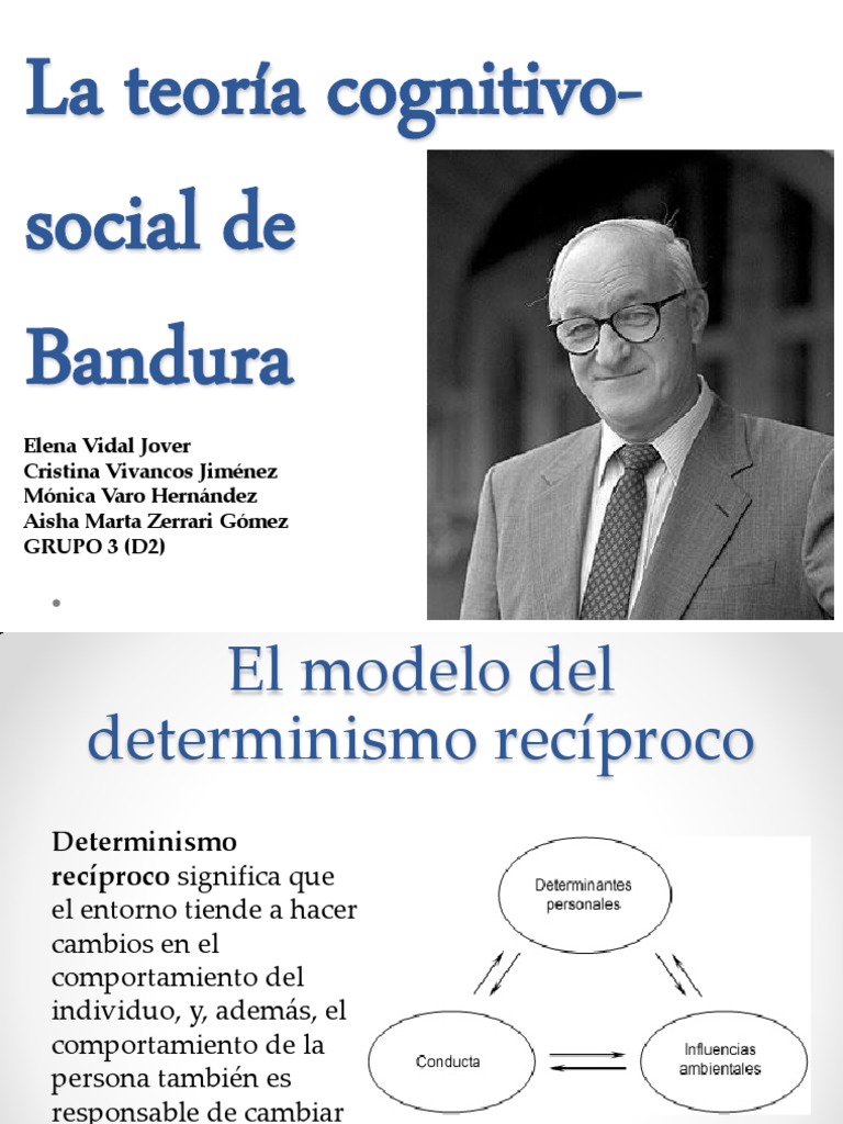 Teoría Cognitivo-Social de Bandura | PDF | Comportamiento | Motivación