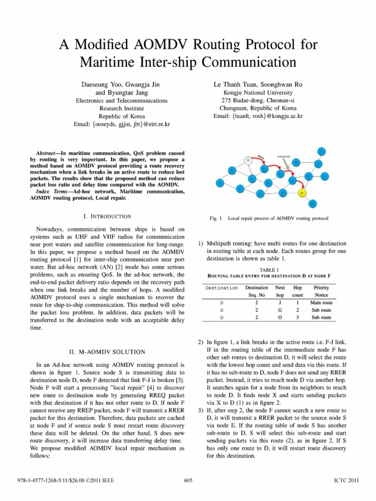 A Modified Aomdv Routing Protocol For Maritime Inter Ship Communication Pdf Routing