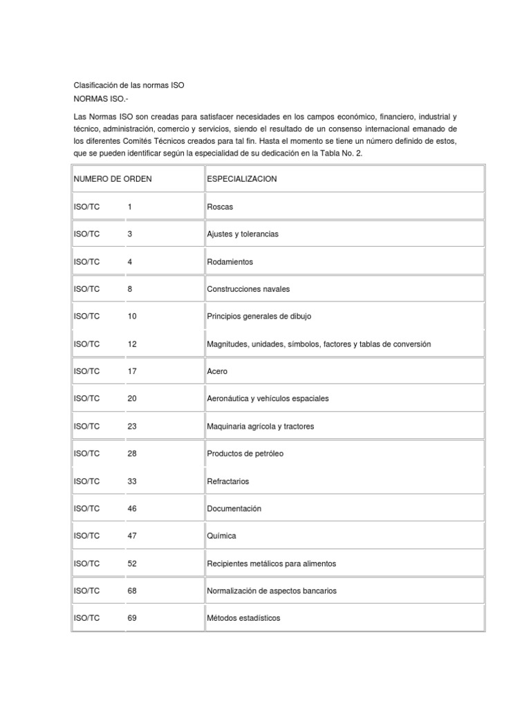 Clasificación de Las Normas ISO | PDF | International Standard Book ...