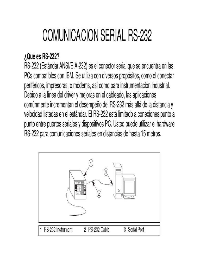 Comunicacion Serial RS232 y Evaluación | PDF | Poco | Detección y ...