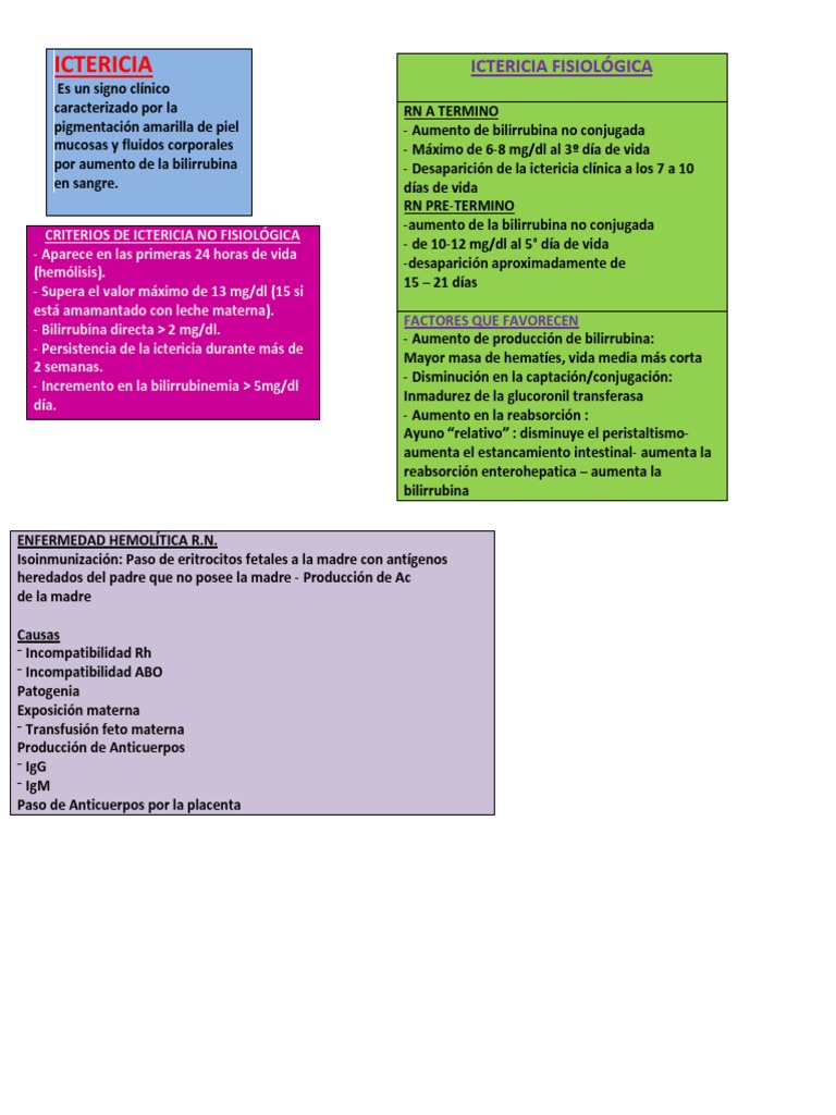 ICTERICIA | PDF | Especialidades Medicas | Enfermedades y trastornos